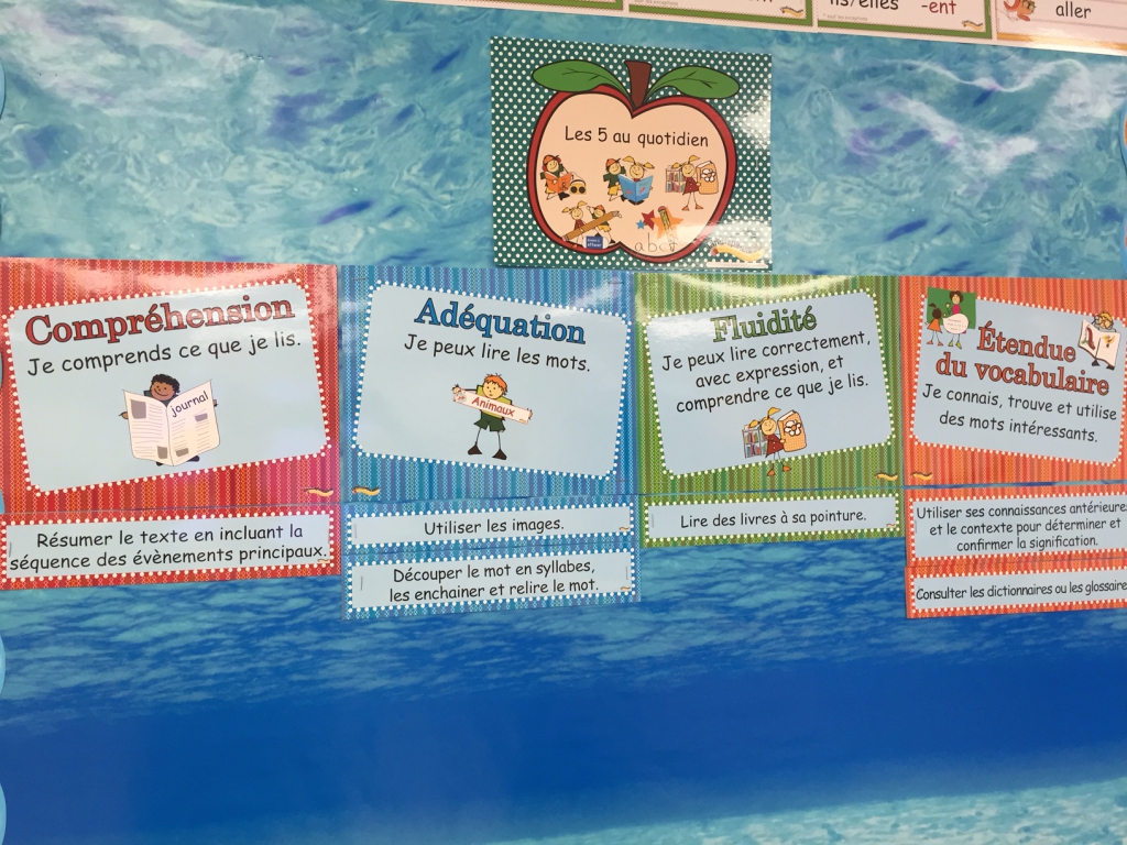 Les 5 au quotidien et méthode CAFÉ – L'Indispensable