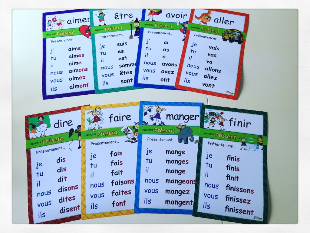 Les verbes – L'Indispensable