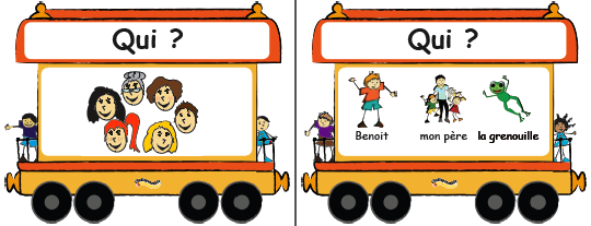 La structure de phrase – L'Indispensable