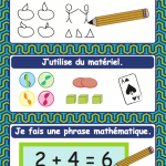 Stratégies de résolution de problèmes – L'Indispensable