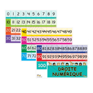 Droite numérique – L'Indispensable