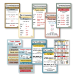 Les verbes – L'Indispensable